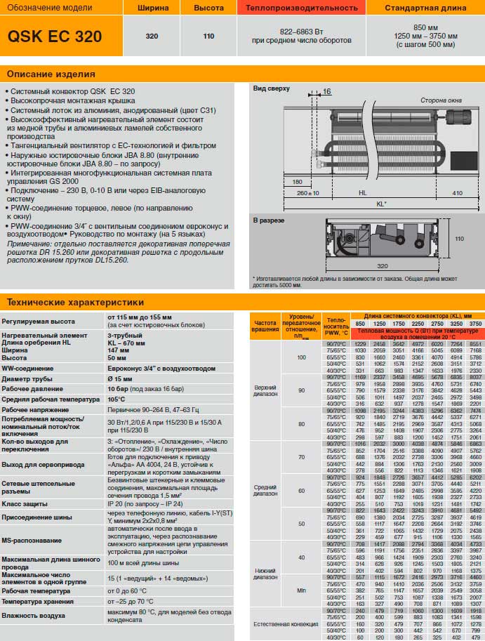 Mohlenhoff - внутрипольные конвекторы | Салон тепла